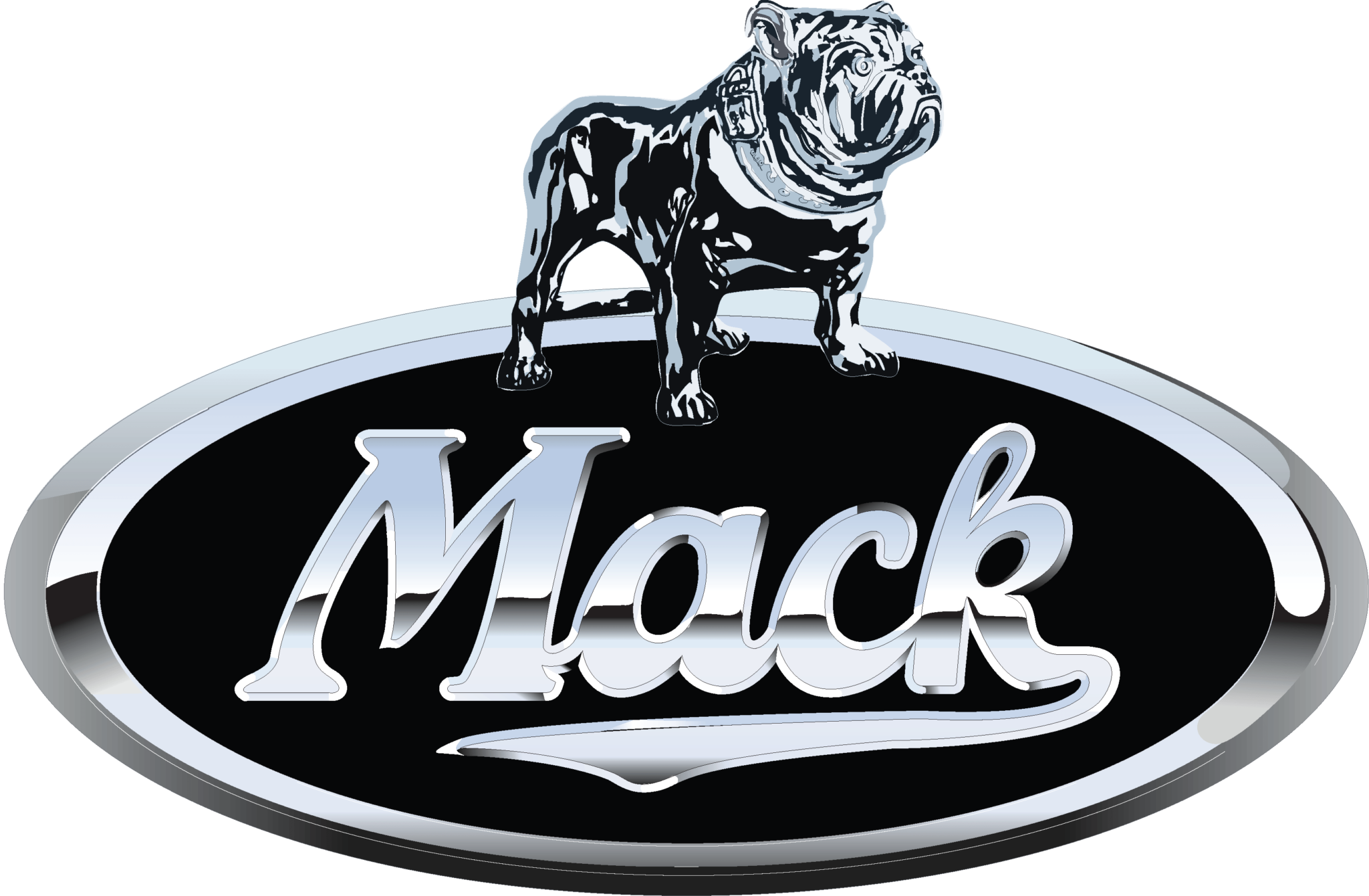 Mack Trucks Logo | 02 - PNG Logo Vector Brand Downloads (SVG, EPS)