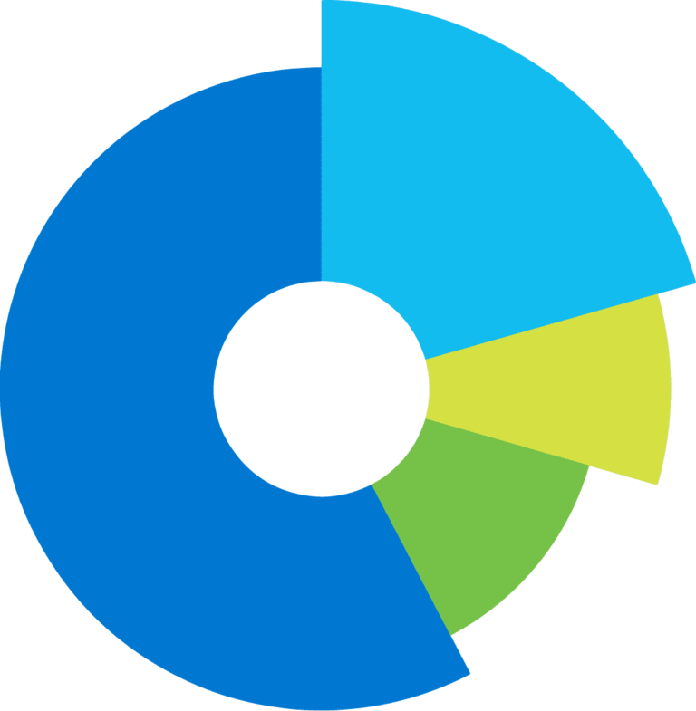 Statcounter Logo - PNG Logo Vector Brand Downloads (SVG, EPS)